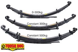 RR Leaf Spring T/Dog – Ford Ranger T6 2012+ – VM Motor Centre Lda